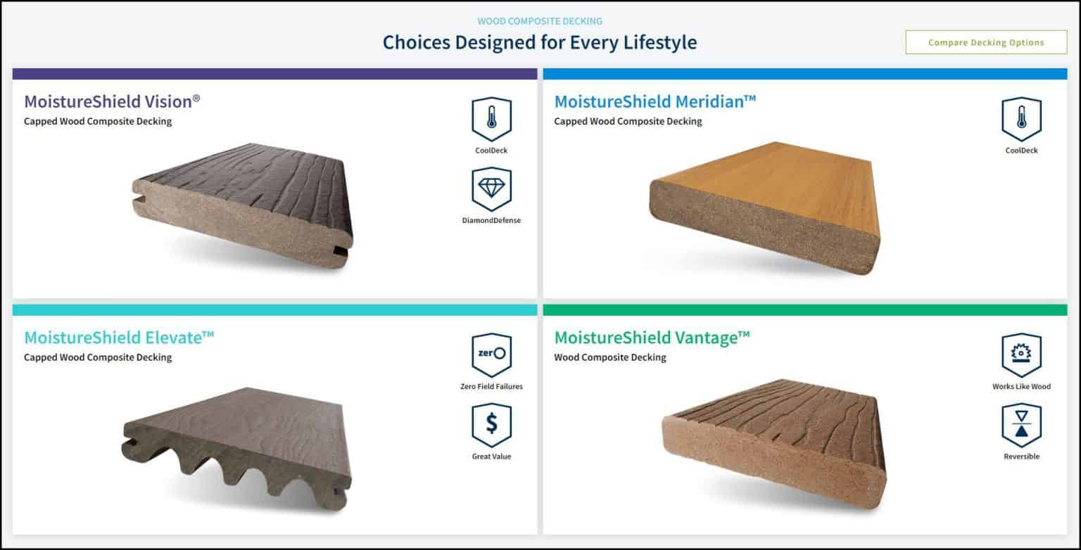 Composite Decking Brands 2025: Guide and Comparisons - Household Advice